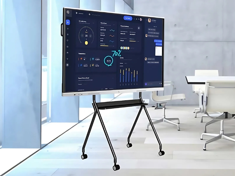 Best Interactive Whiteboard System for Digital Education - SOSU
